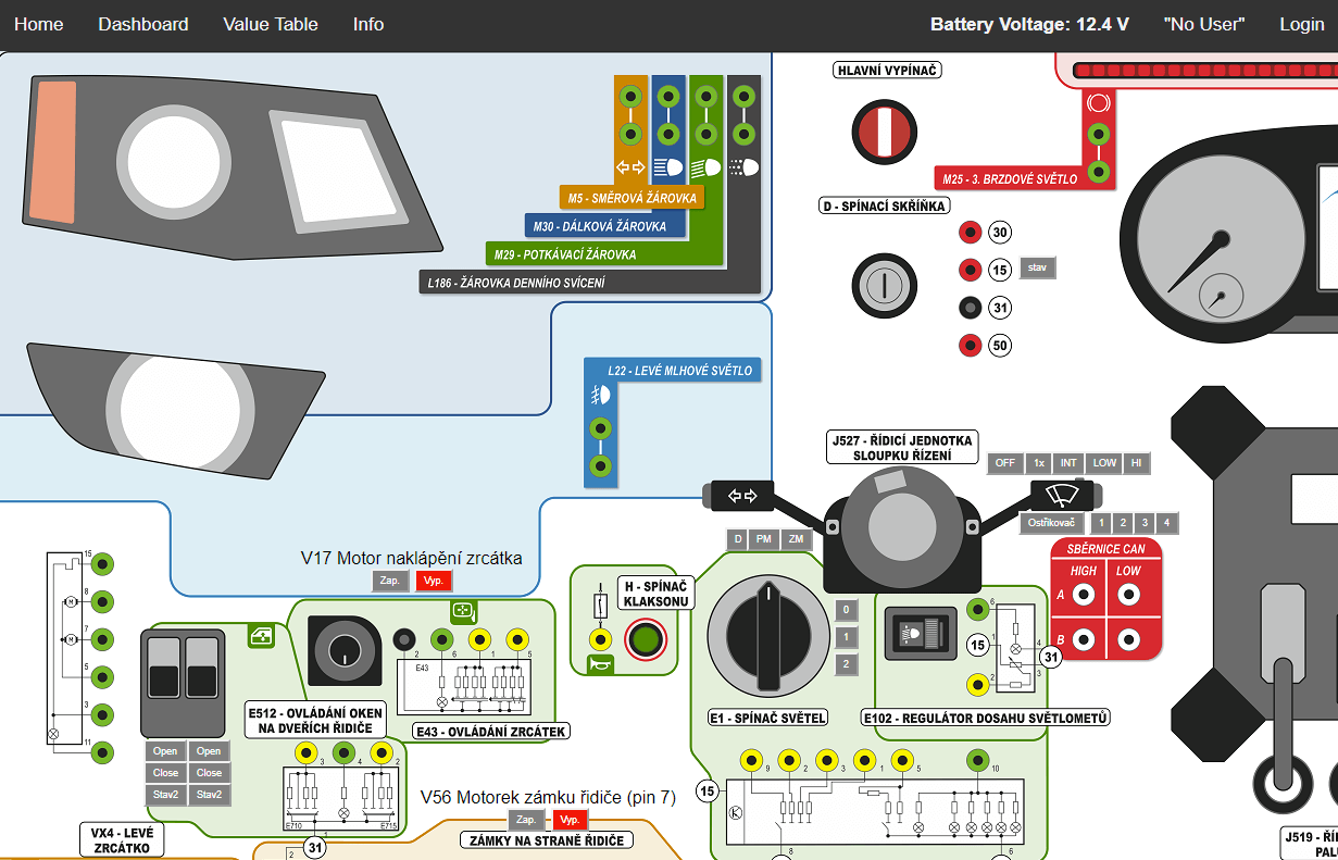 Didactic panels: Solutions for middle schools and highschools | DevCom